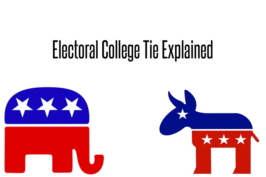 Electoral College Tie Explained – The Rider Online | Legacy HS Student ...